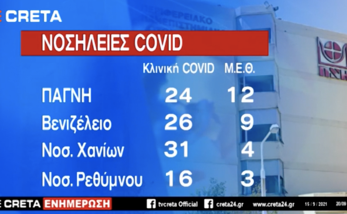 TV Creta | Παγκρήτια Ραδιοτηλεόραση Α.Ε.